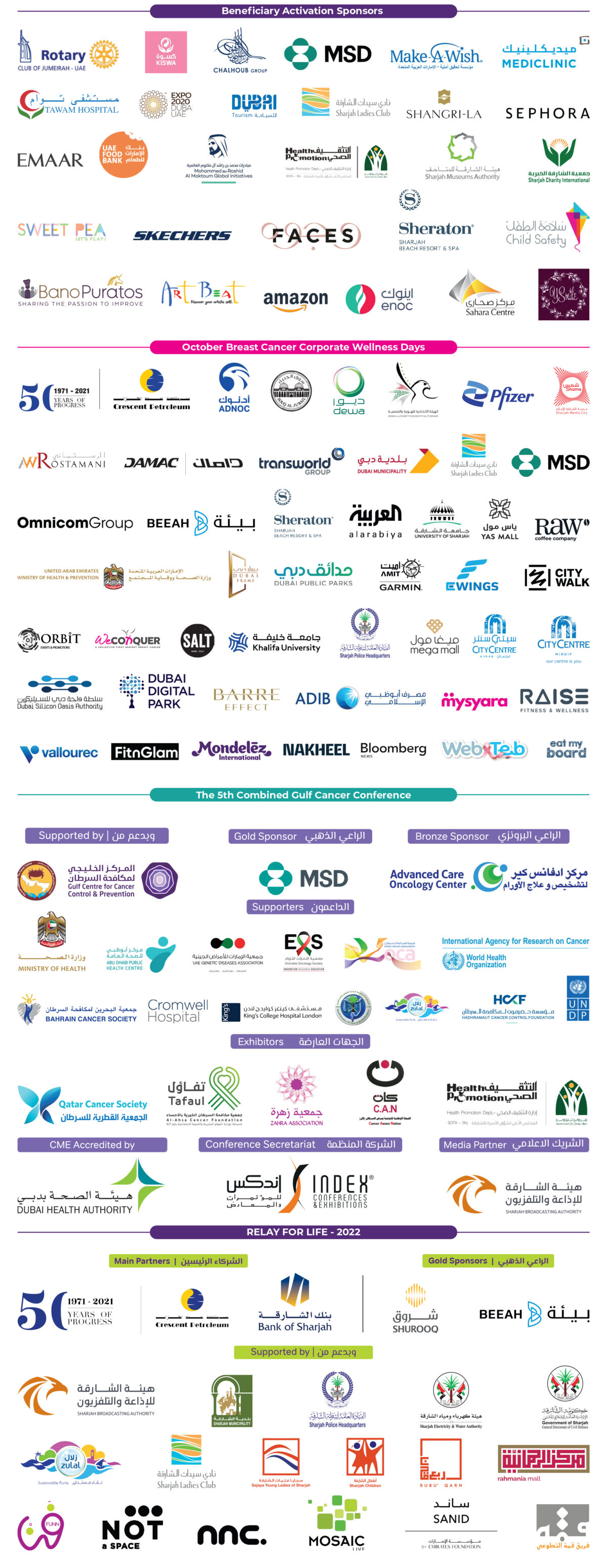 Sponsors and Partners - FOCP